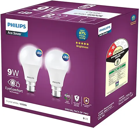 Top 5 LED Bulb Brands : Illuminating Your Space with Efficiency and ...